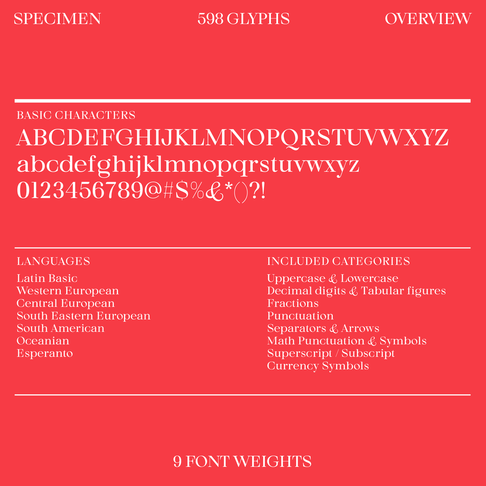 Bauhaus Mod—Modern serif typeface – Mojomox