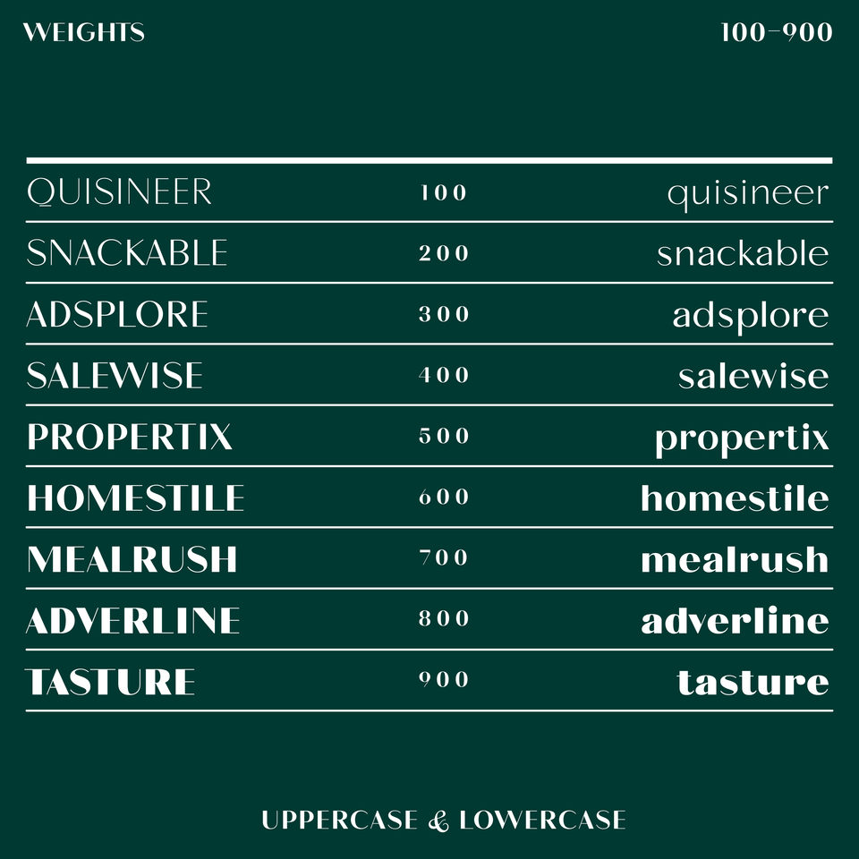 Roma—Sans-serif contrast typeface – Mojomox