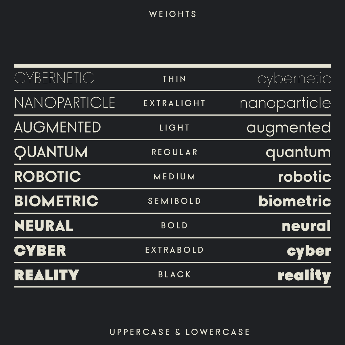 Apex, Bold Pointy Sans-Serif Font with Sharp Alts – Mojomox