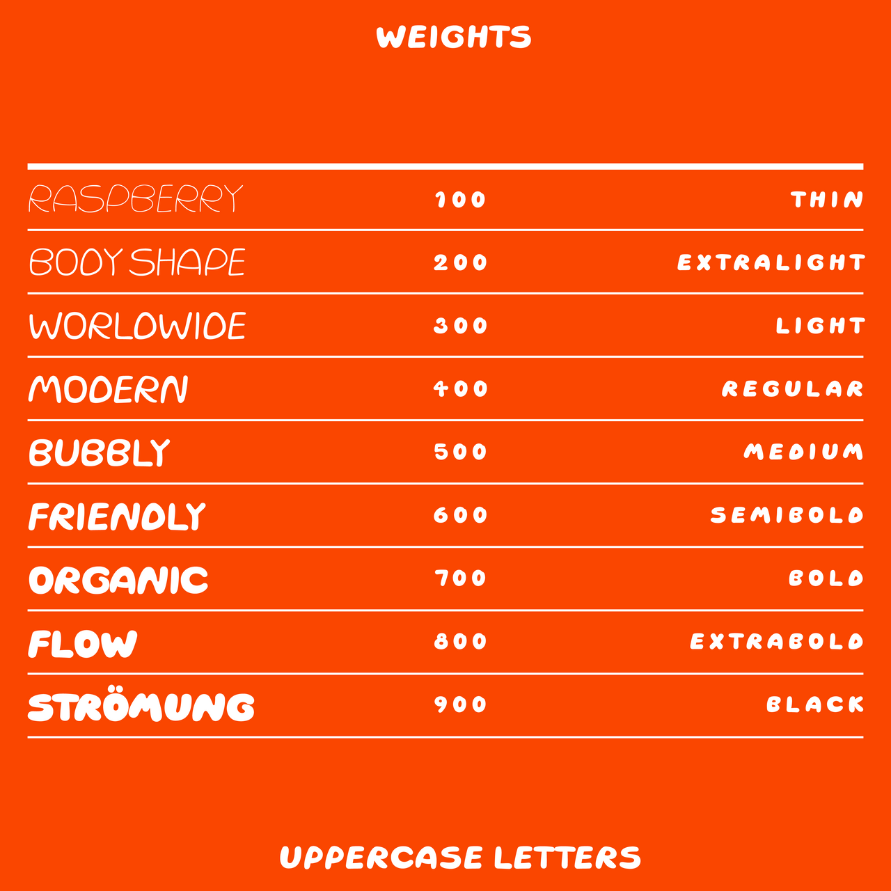 Skay—Handwritten bubble font for beauty and fashion – Mojomox